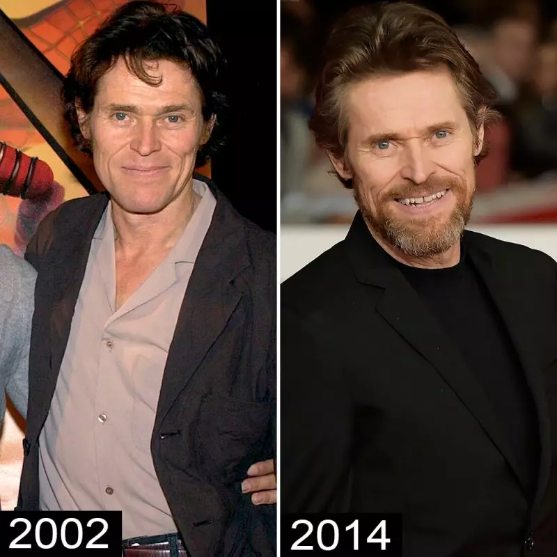 Willem dafoe tfios