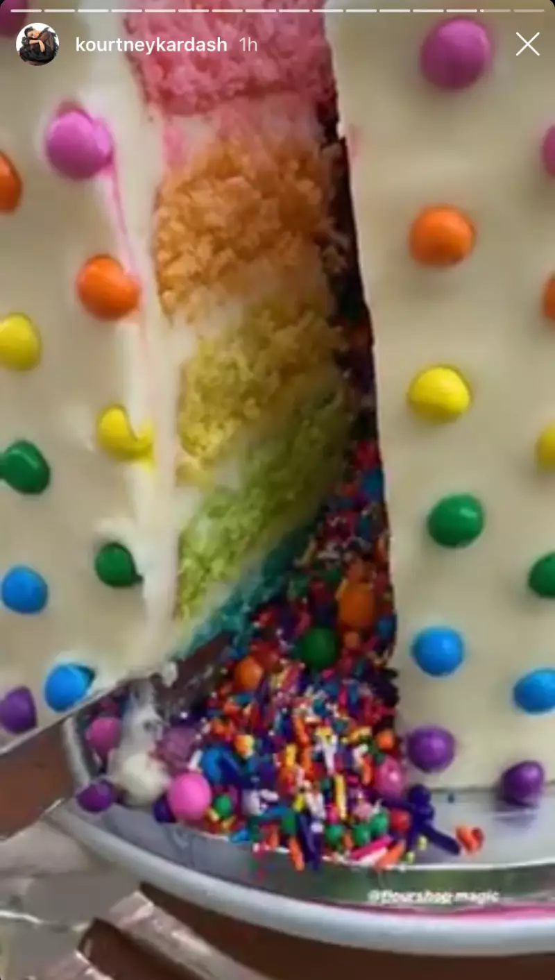 Rainbow Birthday Cake