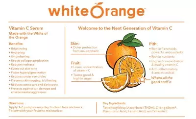 В дополнение к сыворотке White Orange недавно выпустила НОВОЕ Revitalizing Cleanser, ультраувлажняющее, мягкое очищающее средство без сульфатов и парабенов, которое уже доступно!