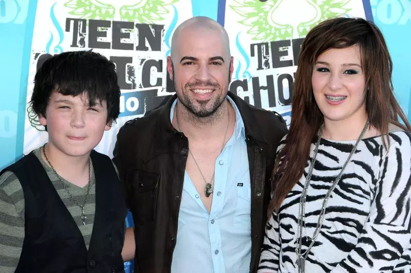 Chris Daughtry Family Explainer