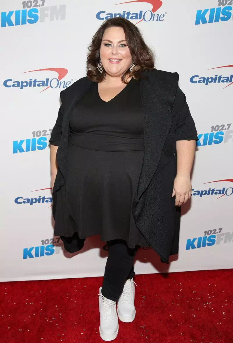 Chrissy Metz svara zudums 3