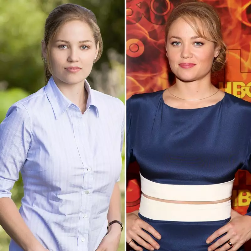 Erika christensen gurasotasuna