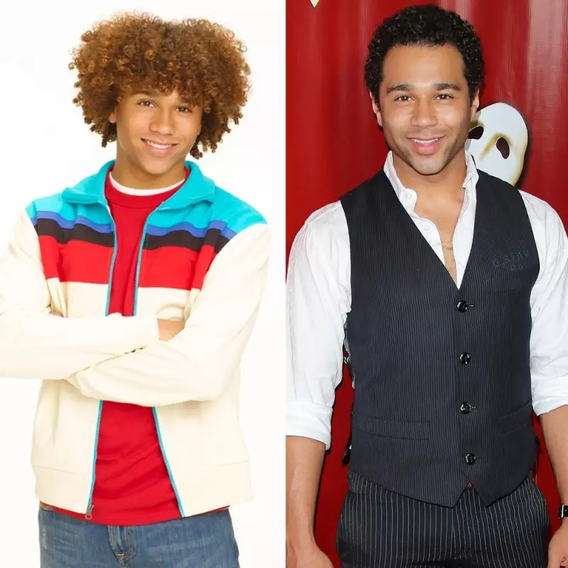 'Mino oa sekolo se phahameng sa Corbin bleu