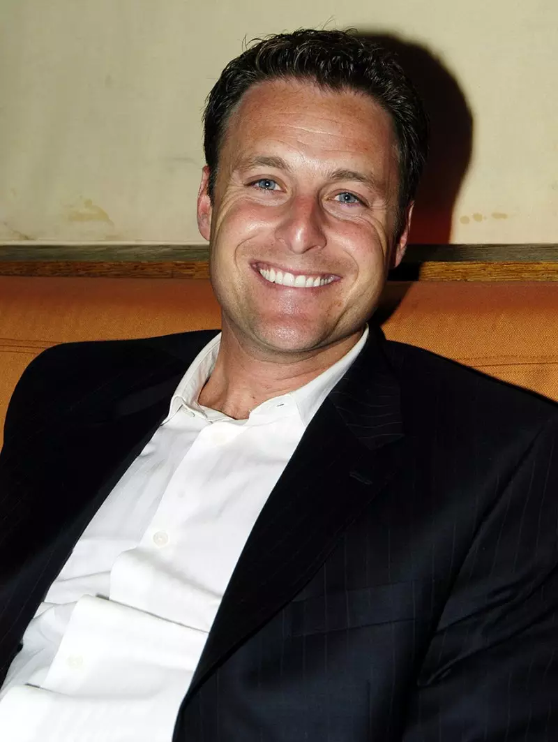 Chris Harrison Iyipada