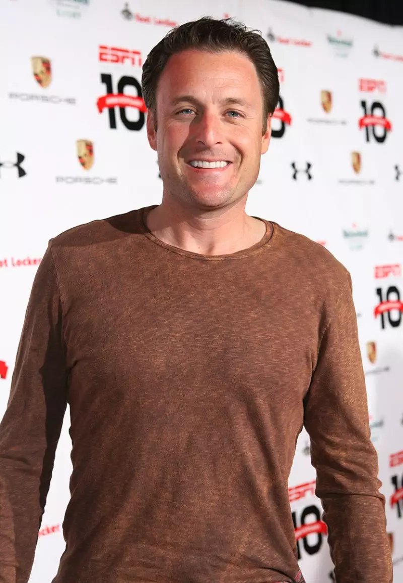 Chris Harrison Iyipada