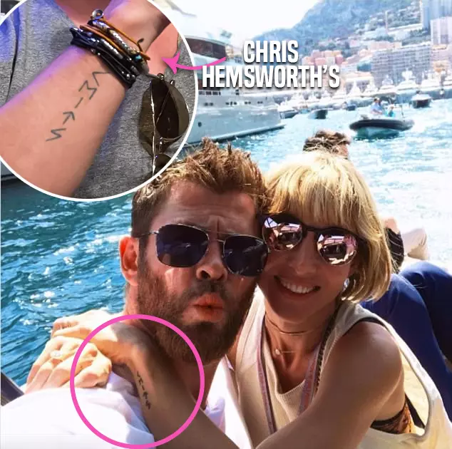 Chris hemsworth matchende tatovering