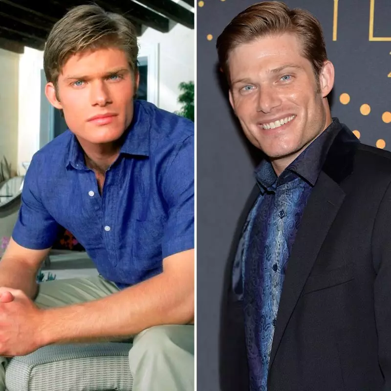 Chris carmack ang oc