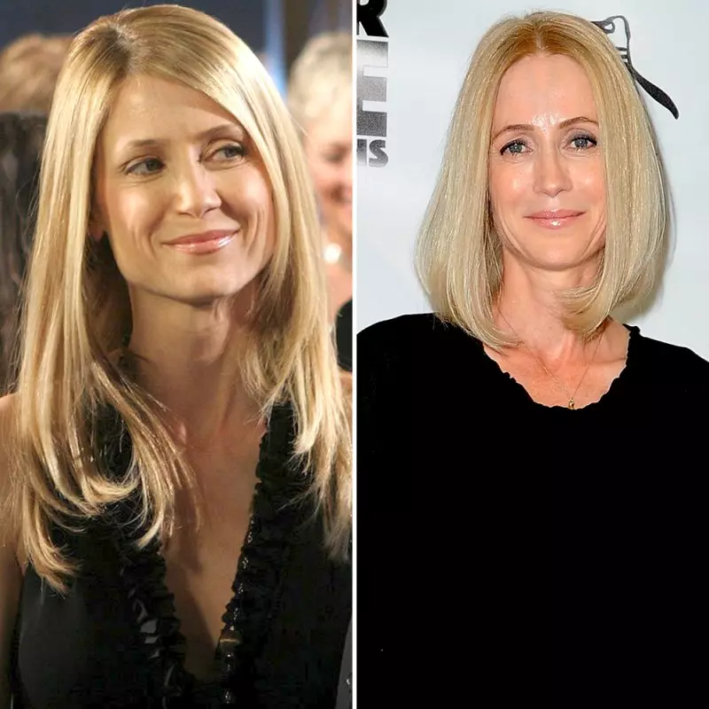 Kelly rowan ang oc