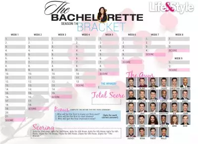 bakalawr bracket 2018 becca