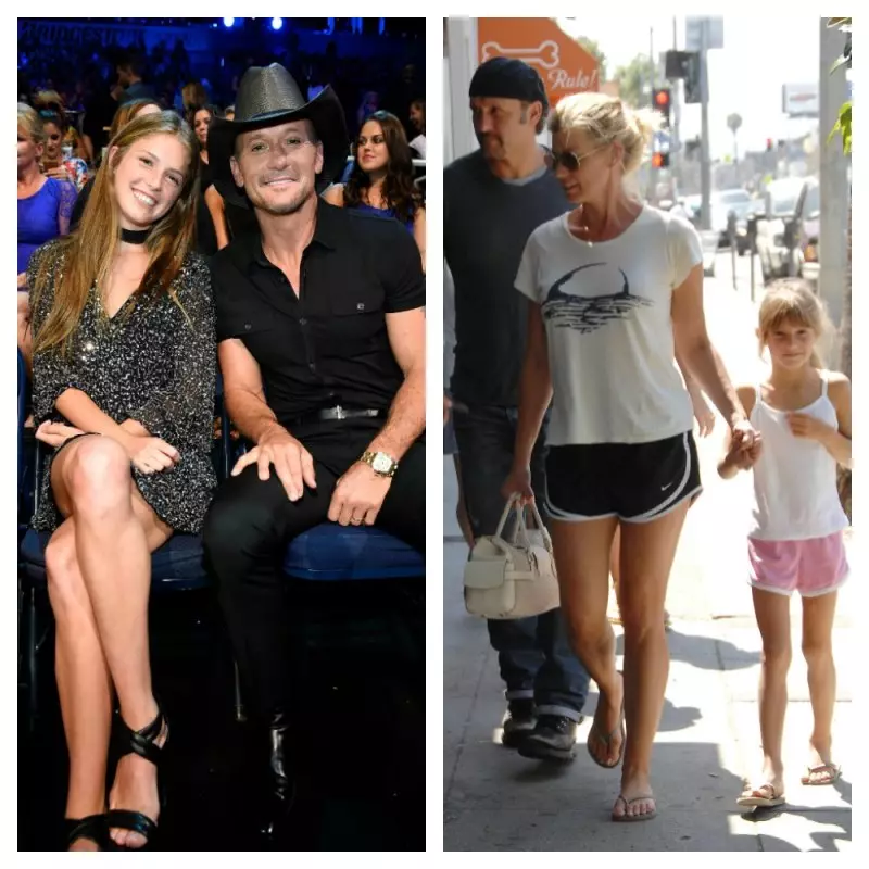 La figlia di Tim mcgraw Maggie allora adesso