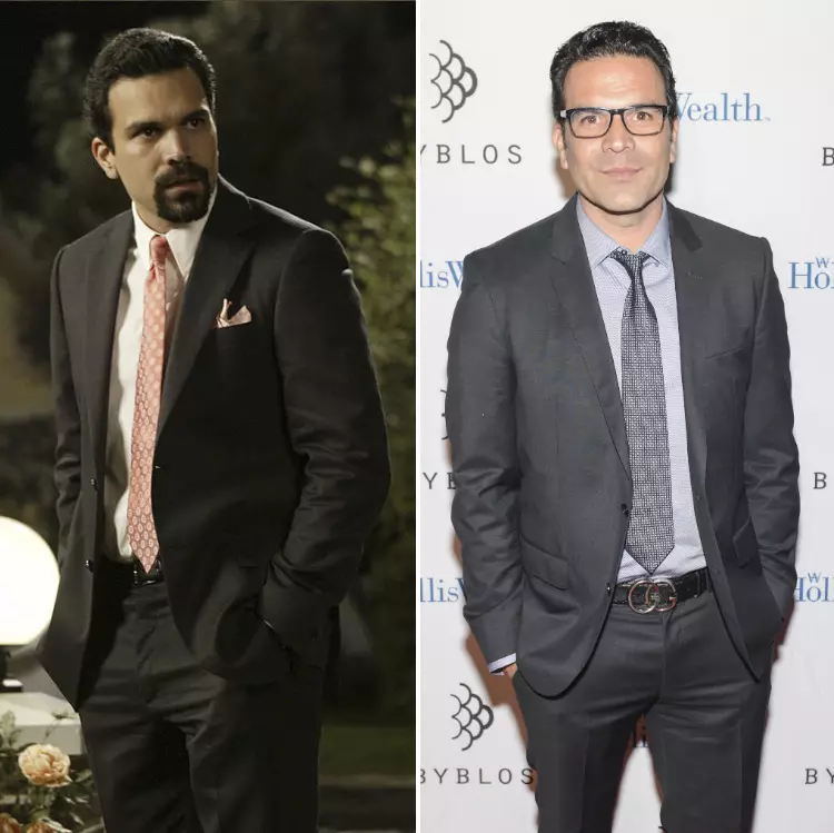 Ricardo chavira mgbe ahụ ugbu a