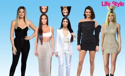 kendall jenner näçe uzyn?