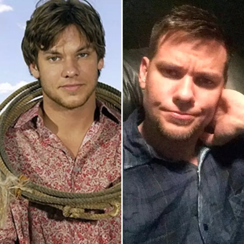 Theo von izao