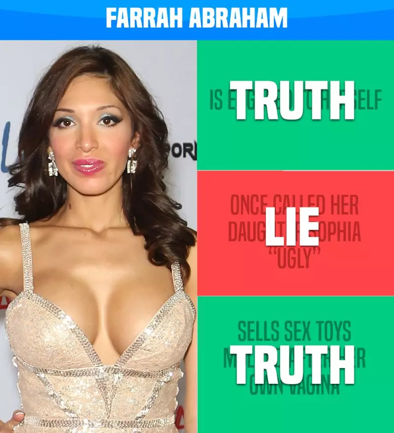 Farrah Abraham ឆ្លើយ