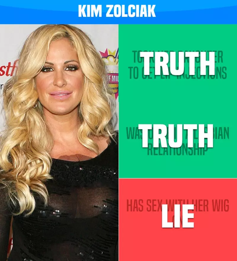 Kim zolciack ឆ្លើយ