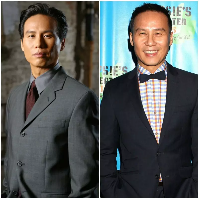 Bd wong george huang