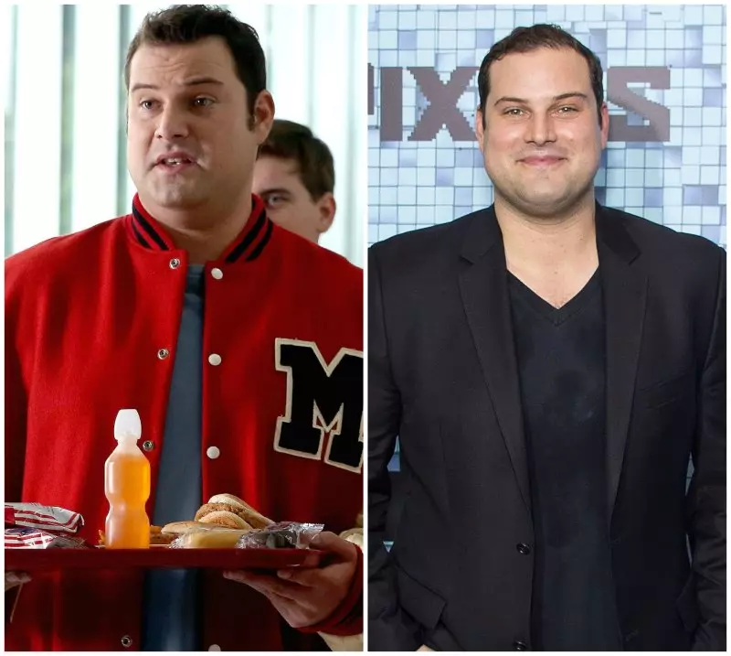 Max adler zoo siab