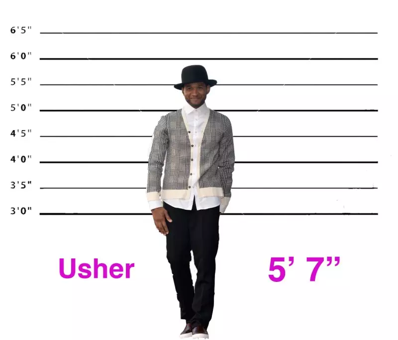 Usher hichte koarte celebrities