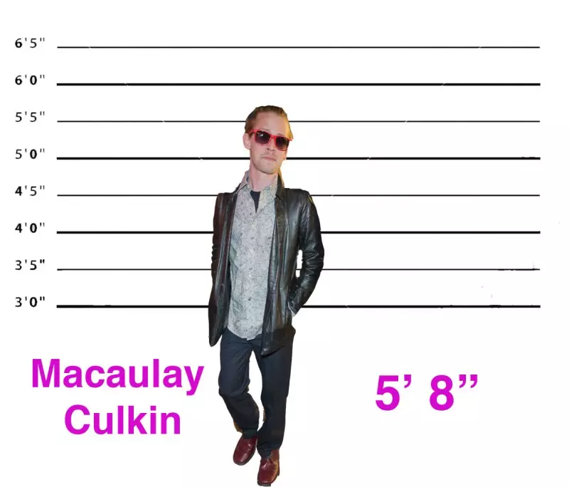selebriti pendek tinggi cukin Macaulay