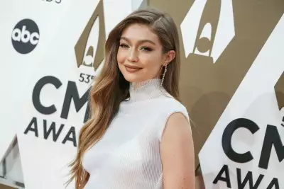 Ukuguqulwa kweNwele 2020 Gigi Hadid