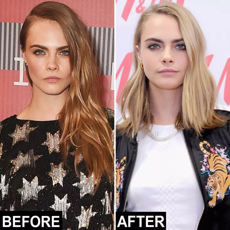 Cara transformace